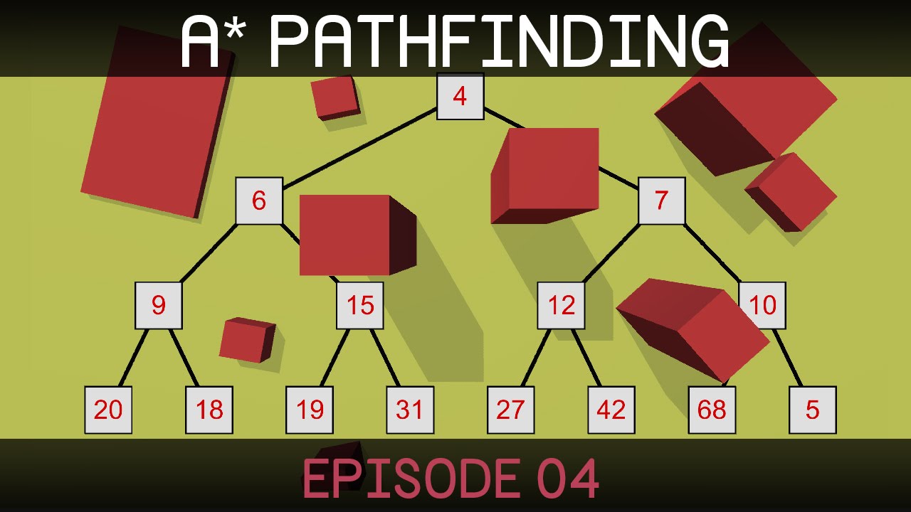 A* Pathfinding - Problem with FindPath method - Sebastian Lague ...