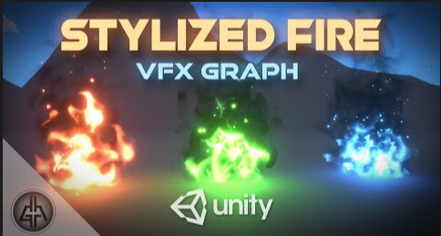 Visual Effect Graph Shader Graph missing from Output particle Unlit mesh - Unity Engine - Unity ...