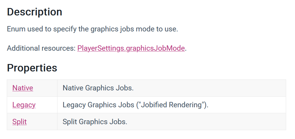 Graphics Jobs Mode in Player Settings - Unity Engine - Unity Discussions