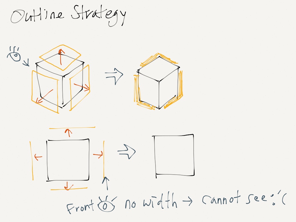 Outlined MatCap Shader (Toon Shader) [RELEASED] - Community Showcases - Unity Discussions