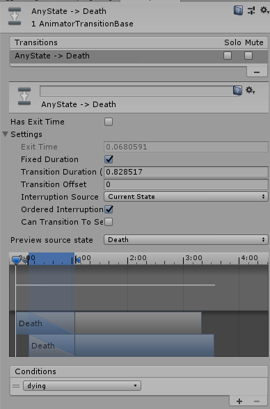 Animation Transition from AnyState issue - Unity Engine - Unity Discussions