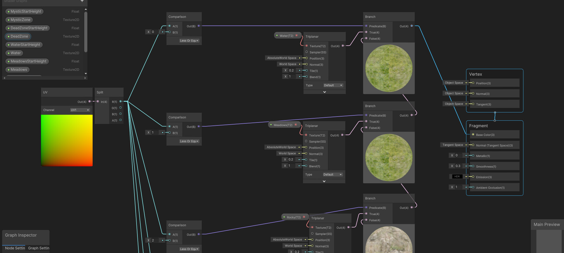 Shader Graph - Biome Textures distribution + blend - Unity Engine - Unity Discussions
