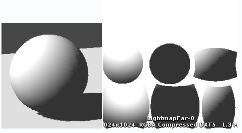 Render diffuse map into object uv space? - Unity Engine - Unity Discussions