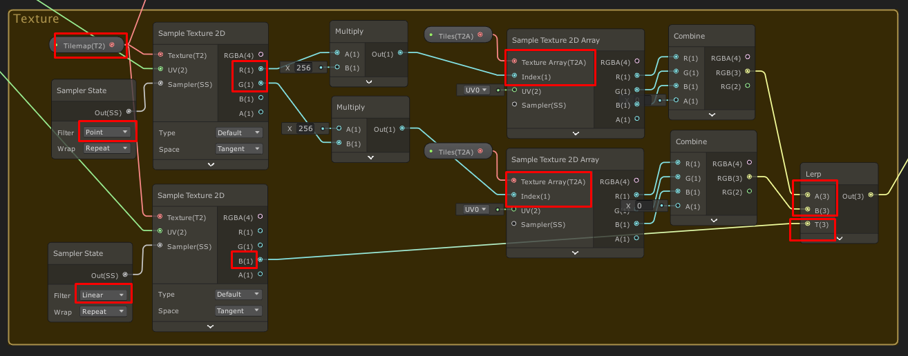 Blending Textures On A Custom Mesh Unity Engine Unity Discussions 7549