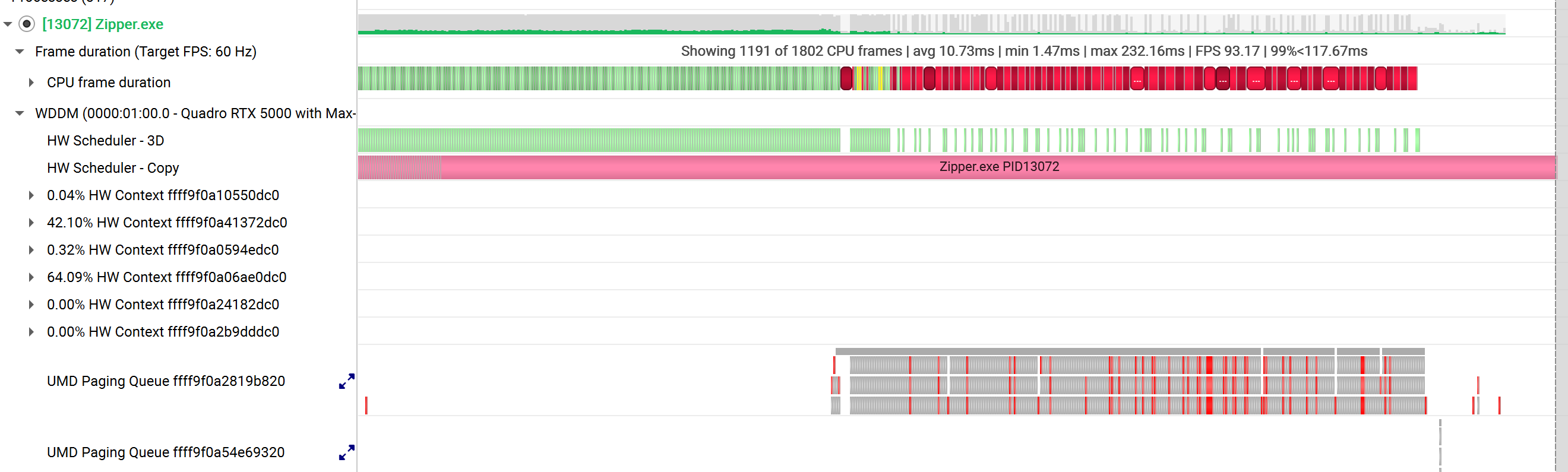 Tracking Down Unknown Memory Allocation Leak Unity Engine Unity 3427