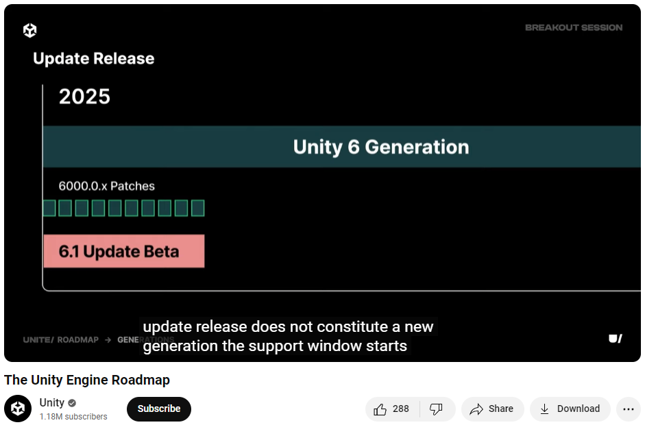 CoreCLR and .NET Modernization - Unite 2024 - Page 6 - Unity Engine - Unity Discussions