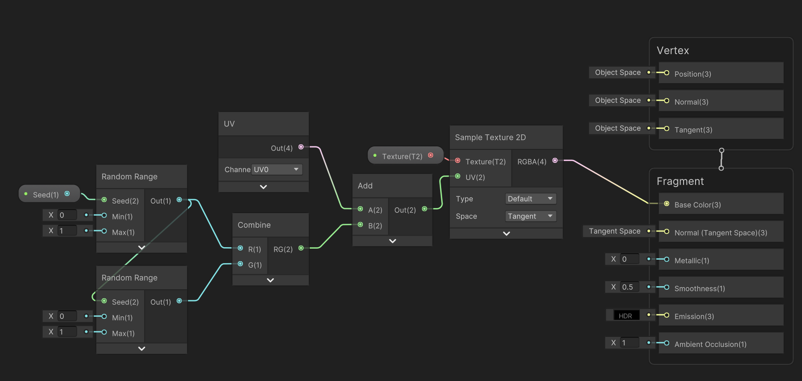 Random UV offset flickering - Unity Engine - Unity Discussions