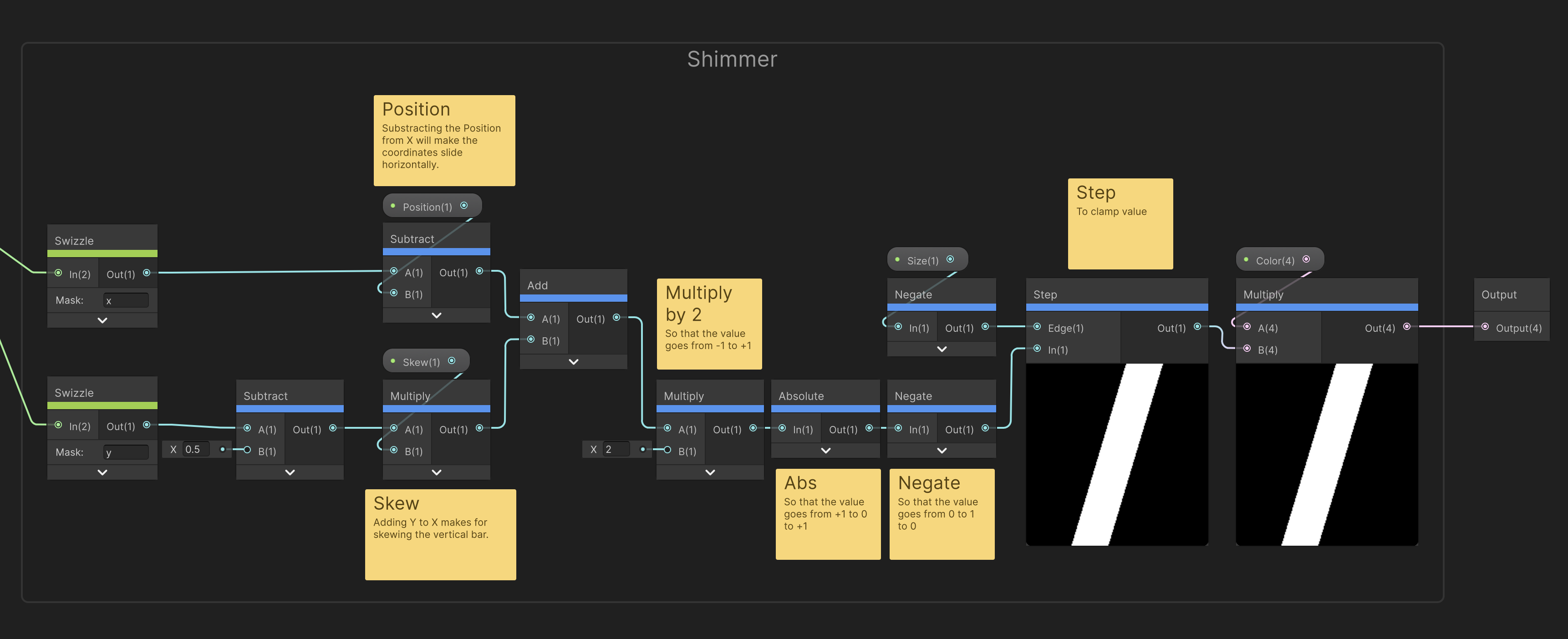 How To Get A Shimmer Shader To Work Unity Engine Unity Discussions