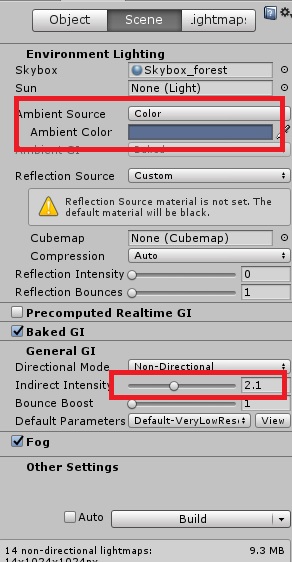 Dark. Very dark shadows. They are everywhere >_