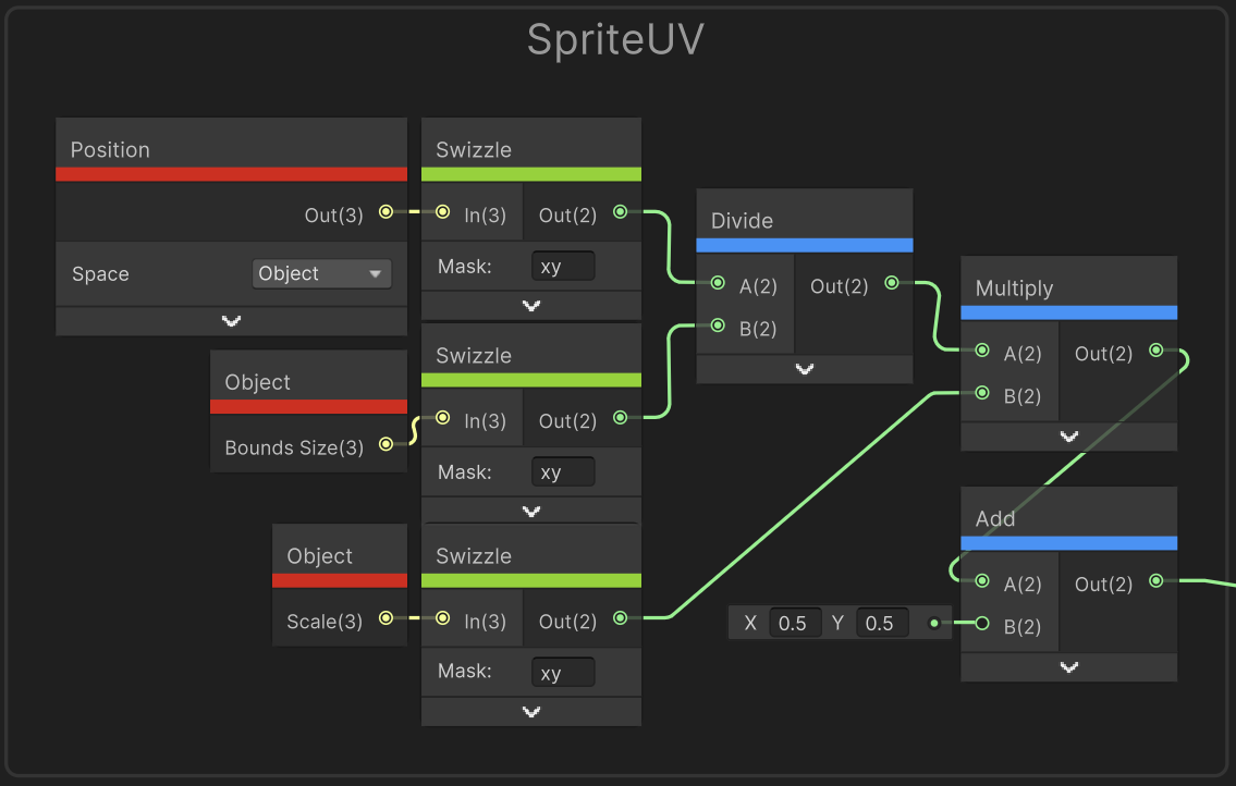 Shader Graph - Getting local sprite UV from sprite sheet - Page 2 - Unity Engine - Unity Discussions