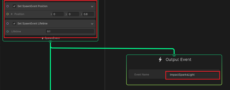 Anyone Have Succes with Using Output Event Handlers with VFX Graph? - Unity Engine - Unity ...