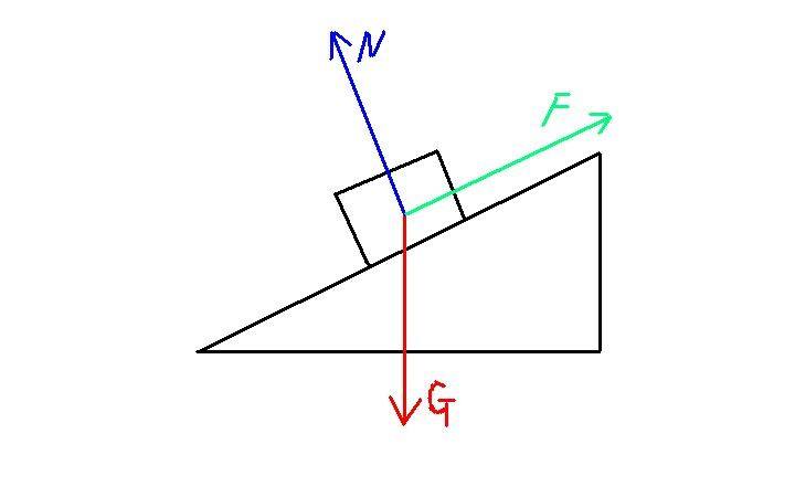 How do I get the get normal constraining force of game object - Unity Engine - Unity Discussions