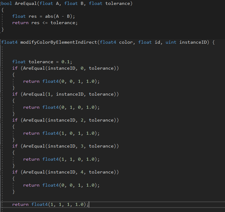Inconsistent Access To Structuredbuffer Unity Engine Unity Discussions 