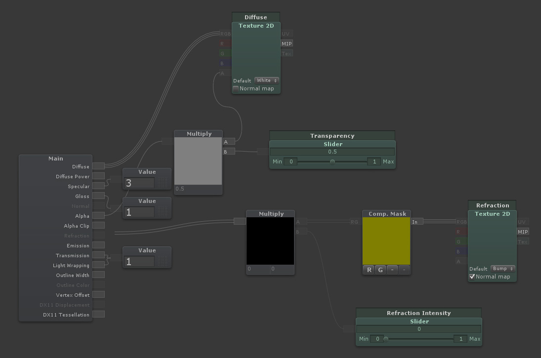 Shader Forge A Visual Node Based Shader Editor Page 21 Community
