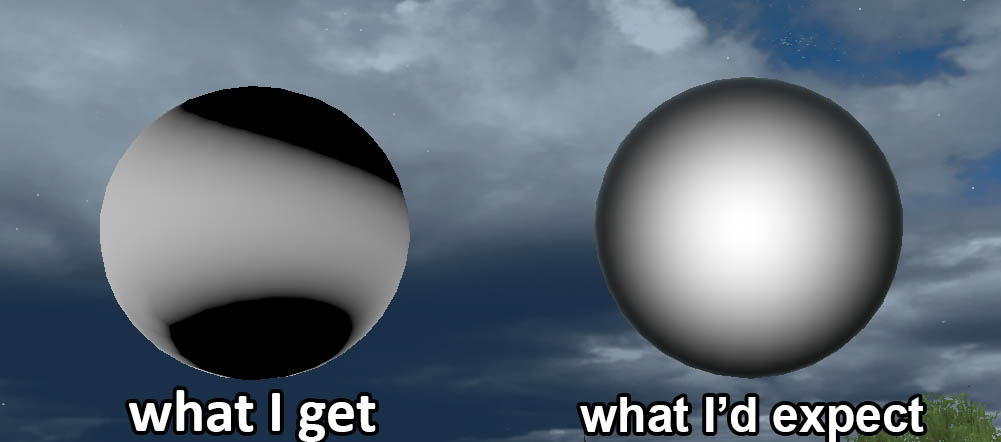 How to get pixel normal in surface shader - Unity Engine - Unity ... How to get pixel normal in surface shader - Unity Engine - Unity ...