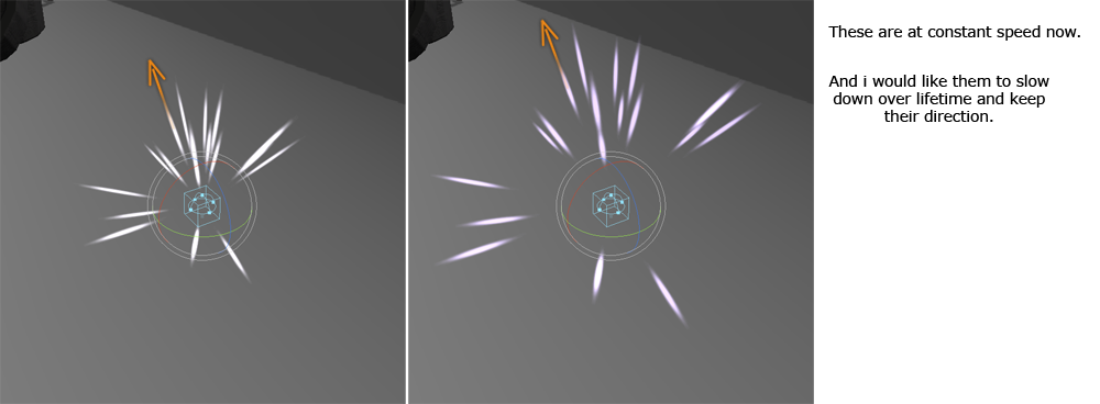 Tangential Particle Velocity Unity Engine Unity Discussions