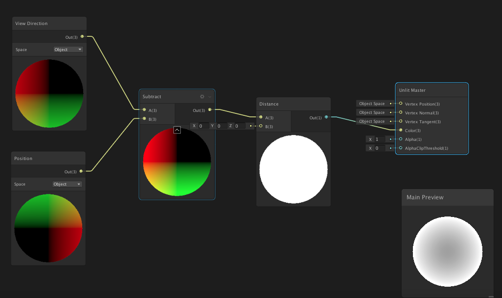 How does view direction node work? - Unity Engine - Unity Discussions