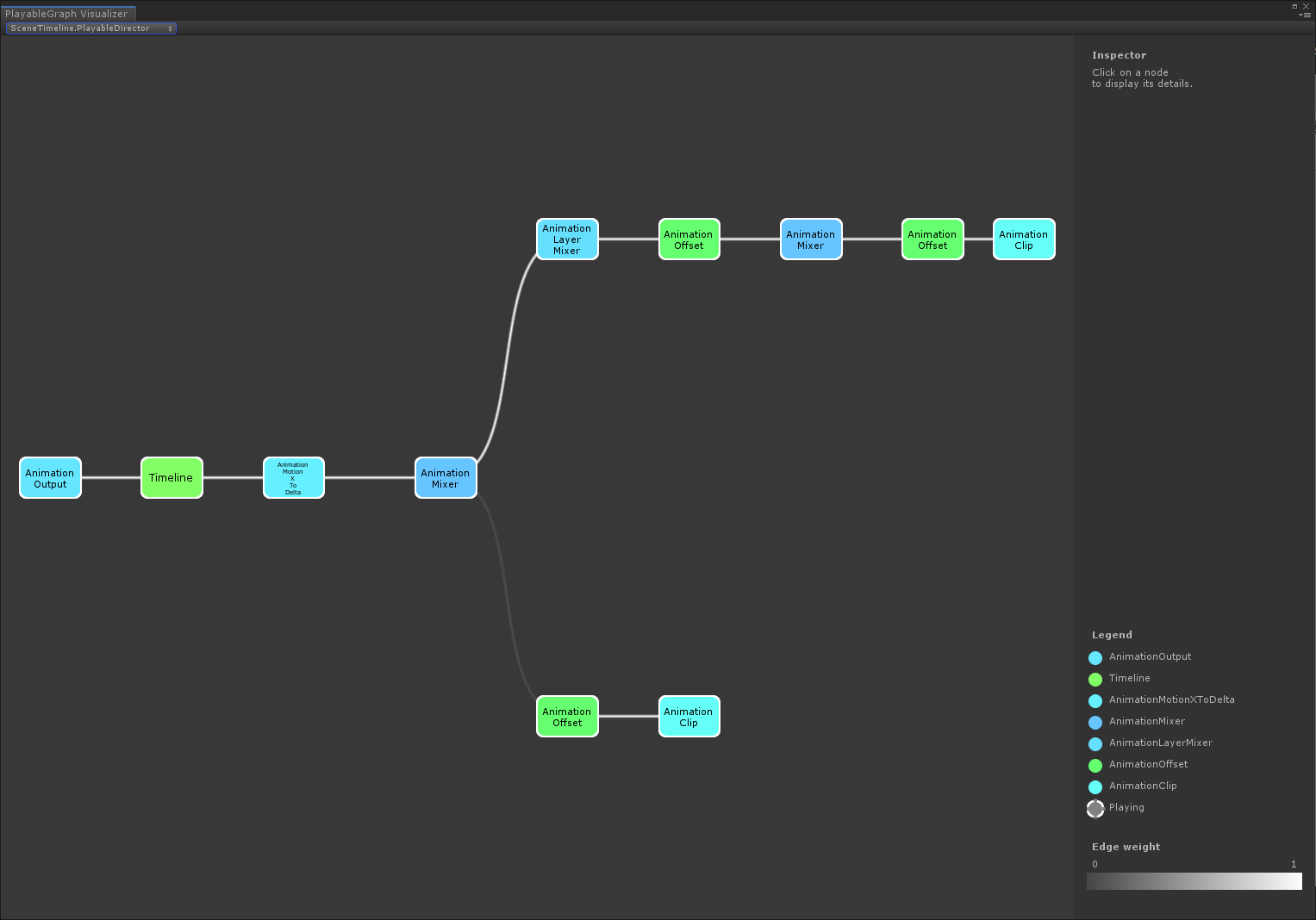 Inconsistent Timeline AnimationOutput blending behavior (Edit Mode T-pose) - Unity Engine ...