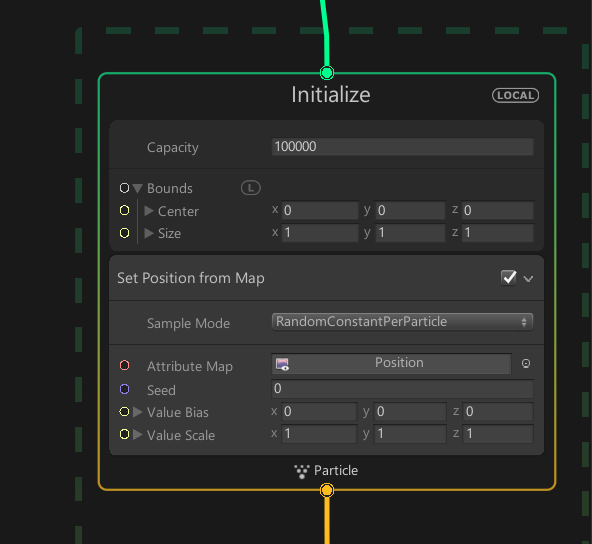 Visual Effect Graph How Sample Texture2d And Set Position From Map Are Different Unity