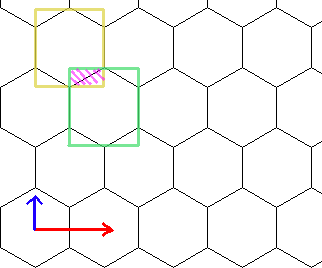 Civ Style Hex Borders with Shader - How? - Unity Engine - Unity Discussions