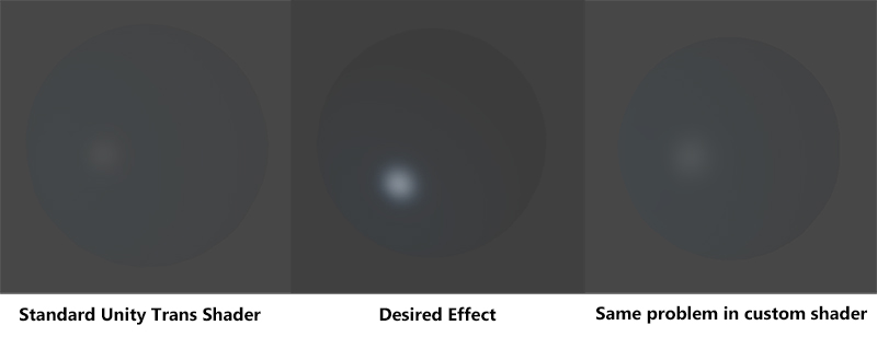 Why are Alpha and Specular linked? - Unity Engine - Unity Discussions