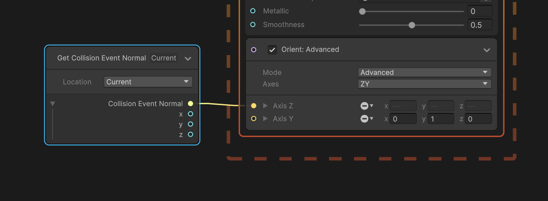 VFX Decals Stretched + Why no one talks about VFX Decals that much - Unity Engine - Unity ...