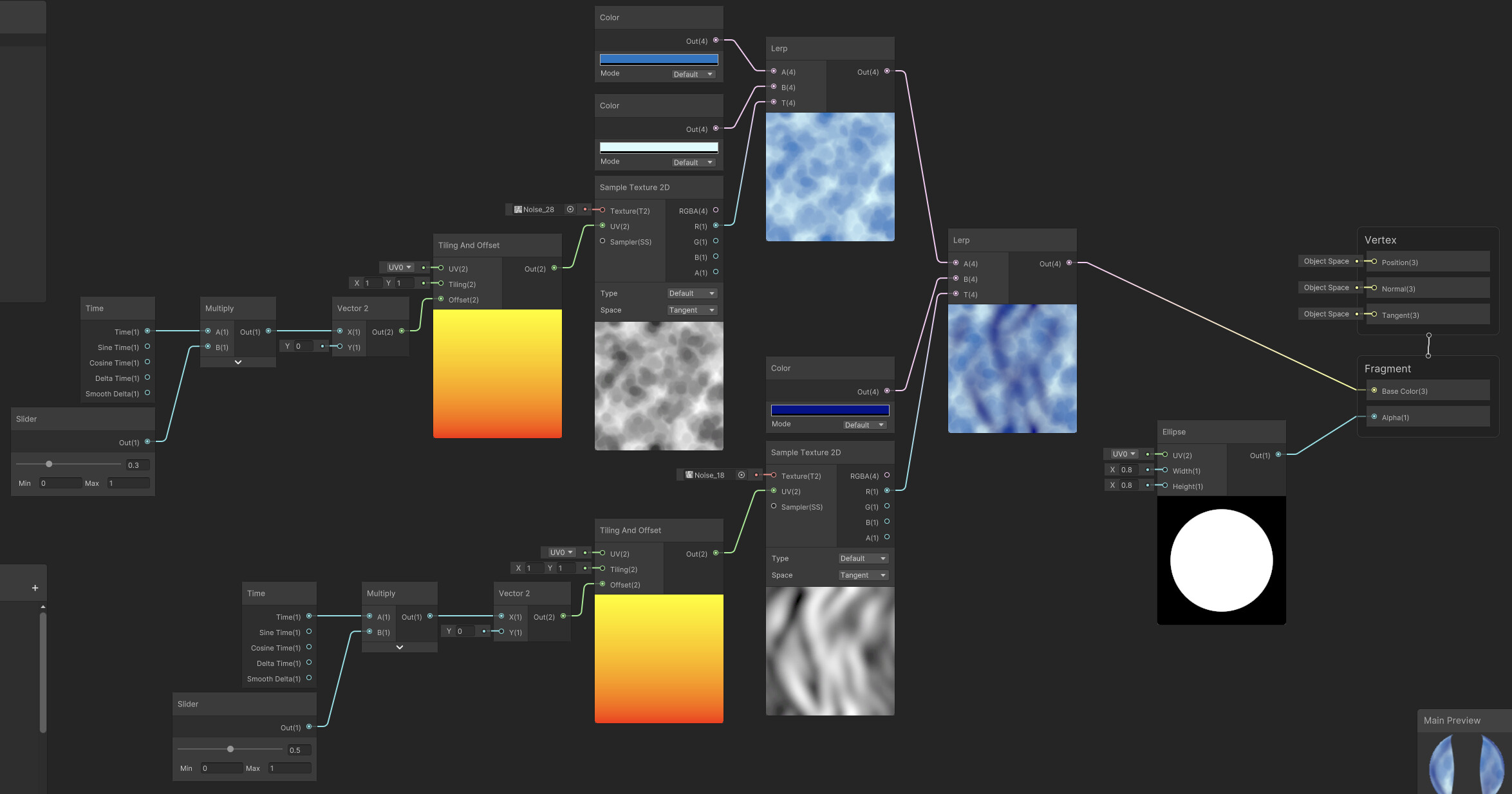 Where to start on a shader for planets like this. - Unity Engine - Unity Discussions