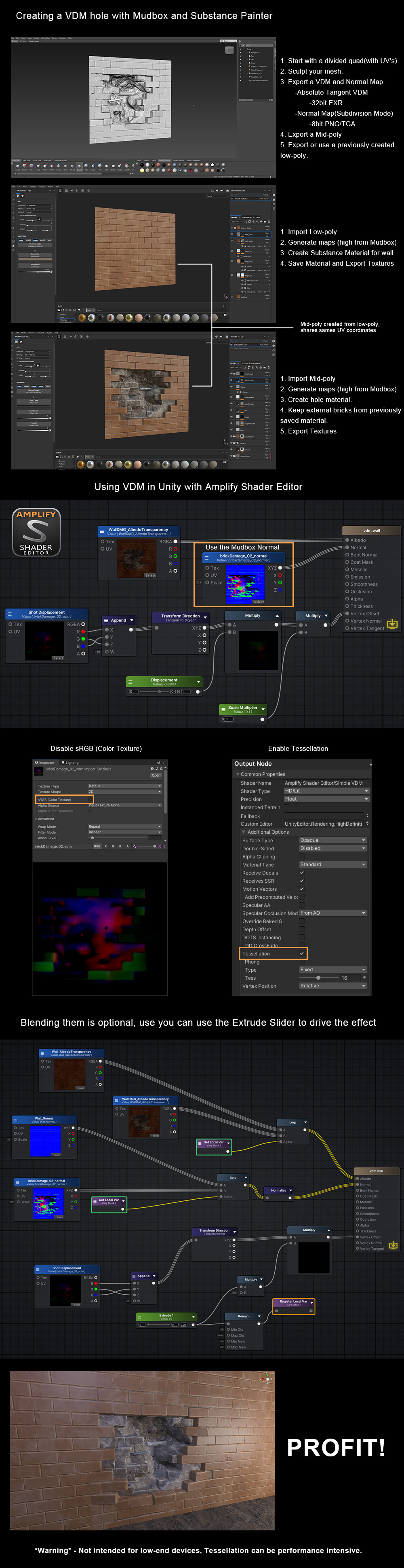 [Best Tool Asset Store Award] Amplify Shader Editor - Node-based Shader ...