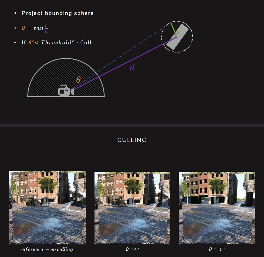 RayTracingAccelerationStructure.Build() in the background? - Unity Engine - Unity Discussions