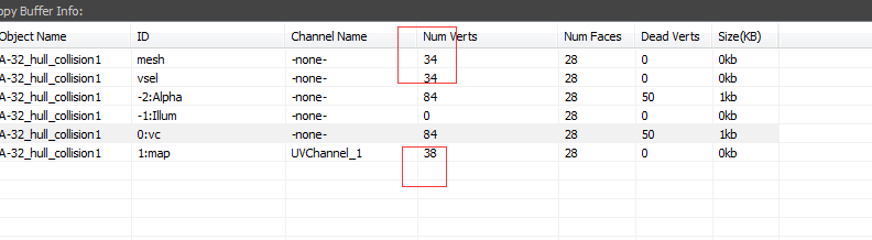 3dmax fbx vertex count and unity vertex count - Unity Engine - Unity Discussions