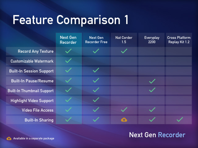 [released] Next Gen Recorder - Free Version Now Available! - Community Showcases - Unity Discussions