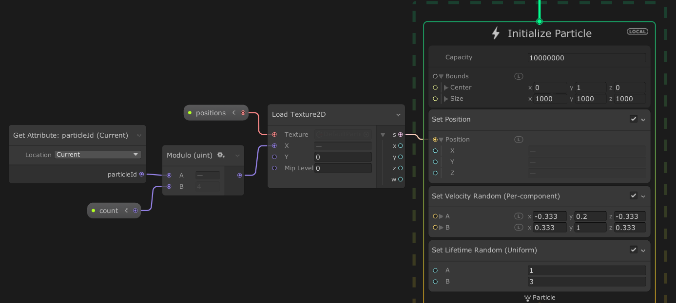 Multiple event burst spawns of the same VFXGraph possible? - Unity Engine - Unity Discussions