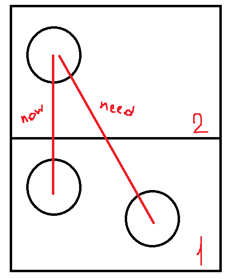 Offset The Render Position Of Second Camera Scissor Viewport Rect Unity Engine Unity Discussions