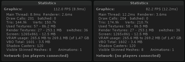 Shuriken particle system performance help - Unity Engine - Unity Discussions