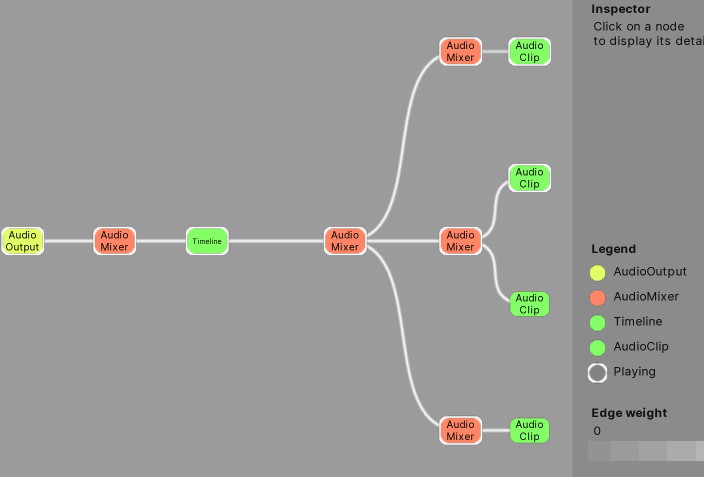 Confusion about how audio flows through playable graph - Unity Engine ...