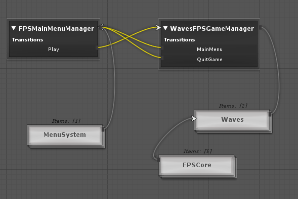 how to implement advanced custom editor window? - Unity Engine - Unity Discussions