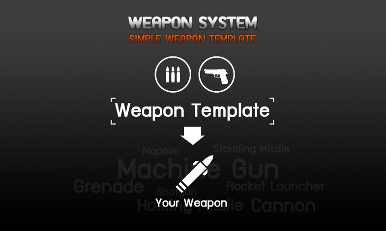 Weapon System (simple weapon template) - Community Showcases - Unity Discussions