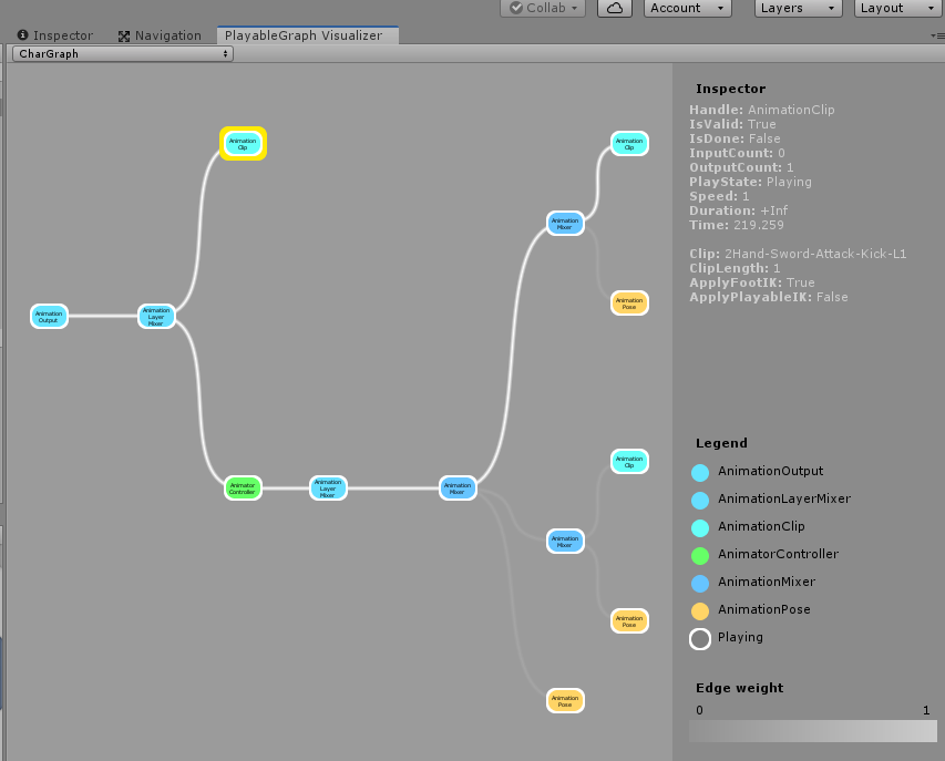 Playables - Animations - Unity Engine - Unity Discussions