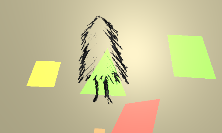 Help With Billboard Script That Doesnt Rotate Correctly Unity Engine Unity Discussions