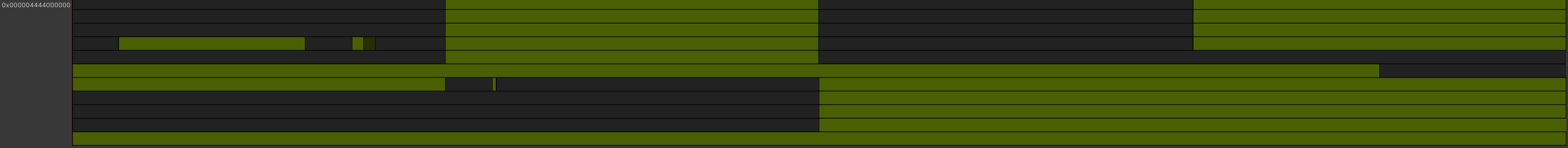 How to investigate and improve memory fragmentation? - Unity Engine - Unity Discussions