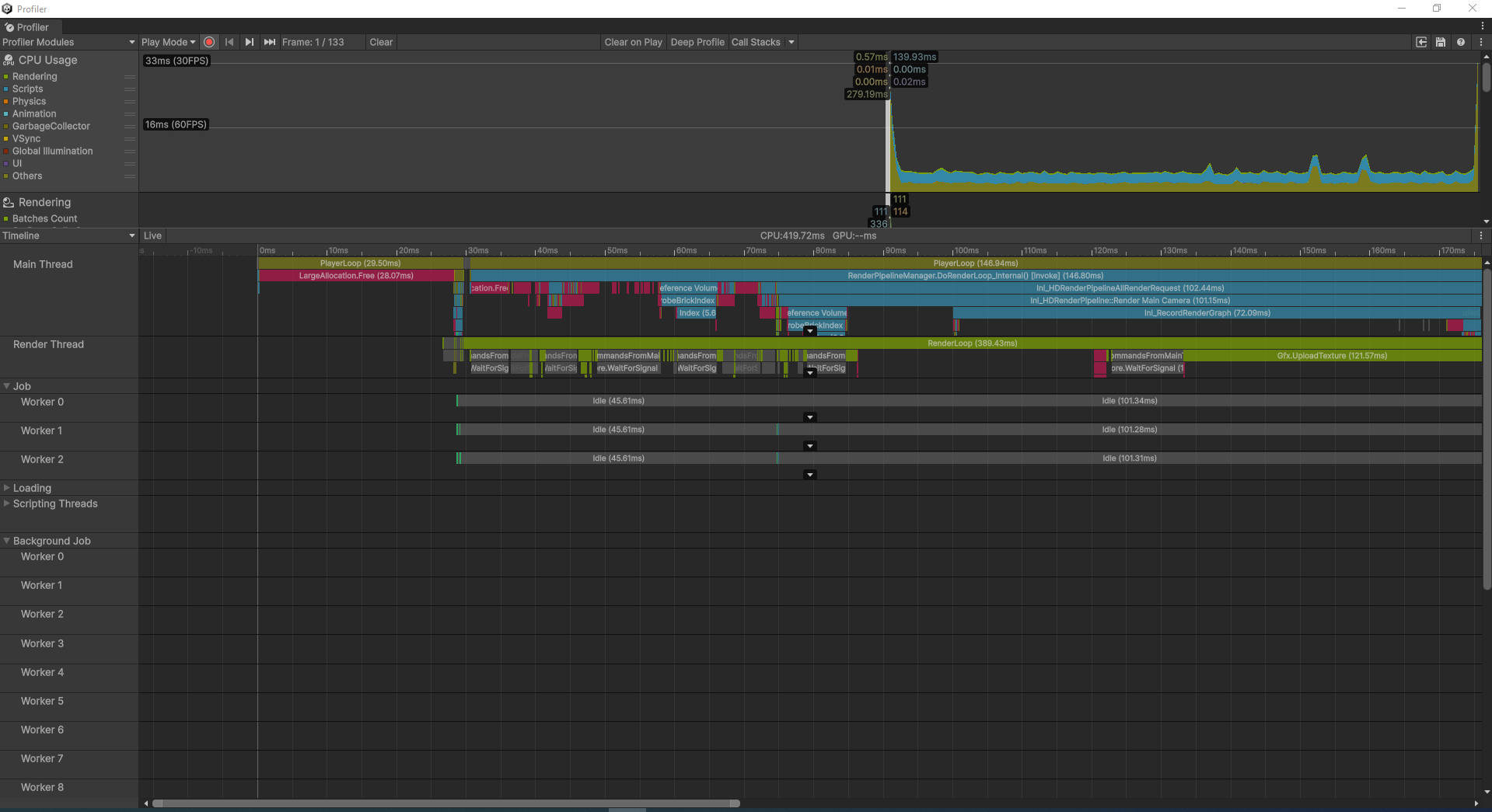 No measured efficiency gain with ScheduleParallel & BurstCompile - Unity Engine - Unity Discussions