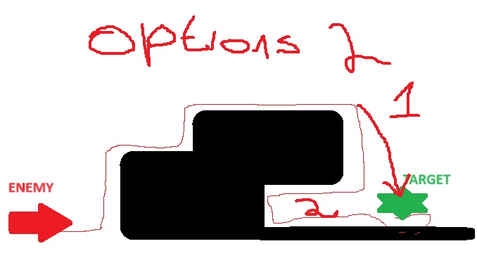 pathfinding in 2d + stick to the floor and walls - Unity Engine - Unity Discussions