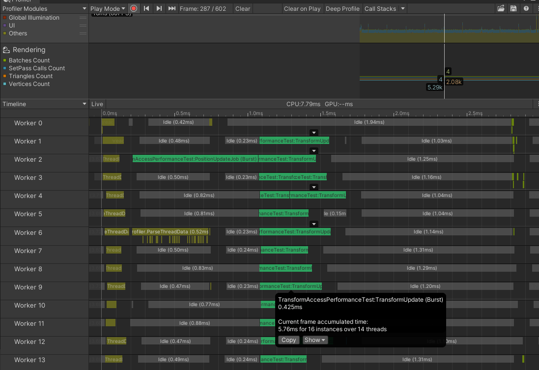 Transformaccessarray Huge Performance Drop 25x 5x When Gameobjects Are Root Unity Engine