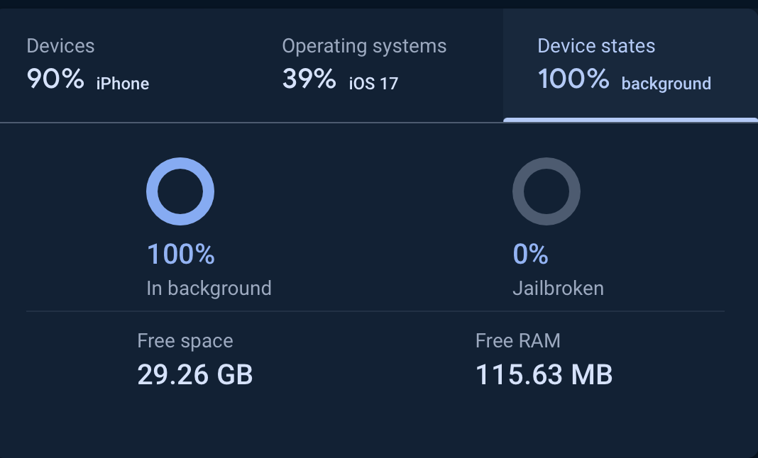 Native Crash - CollisionMeshData::Cleanup() - Unity Engine - Unity Discussions