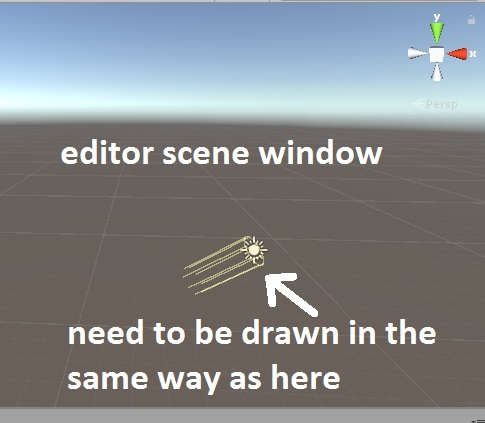 How to draw gizmos in preview window - Unity Engine - Unity Discussions