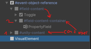 Custom UI Toolkit control with multiple containers - Unity Engine - Unity Discussions