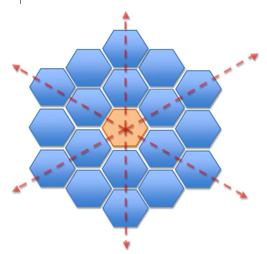 Creating a Hexagon Type Game - Unity Engine - Unity Discussions