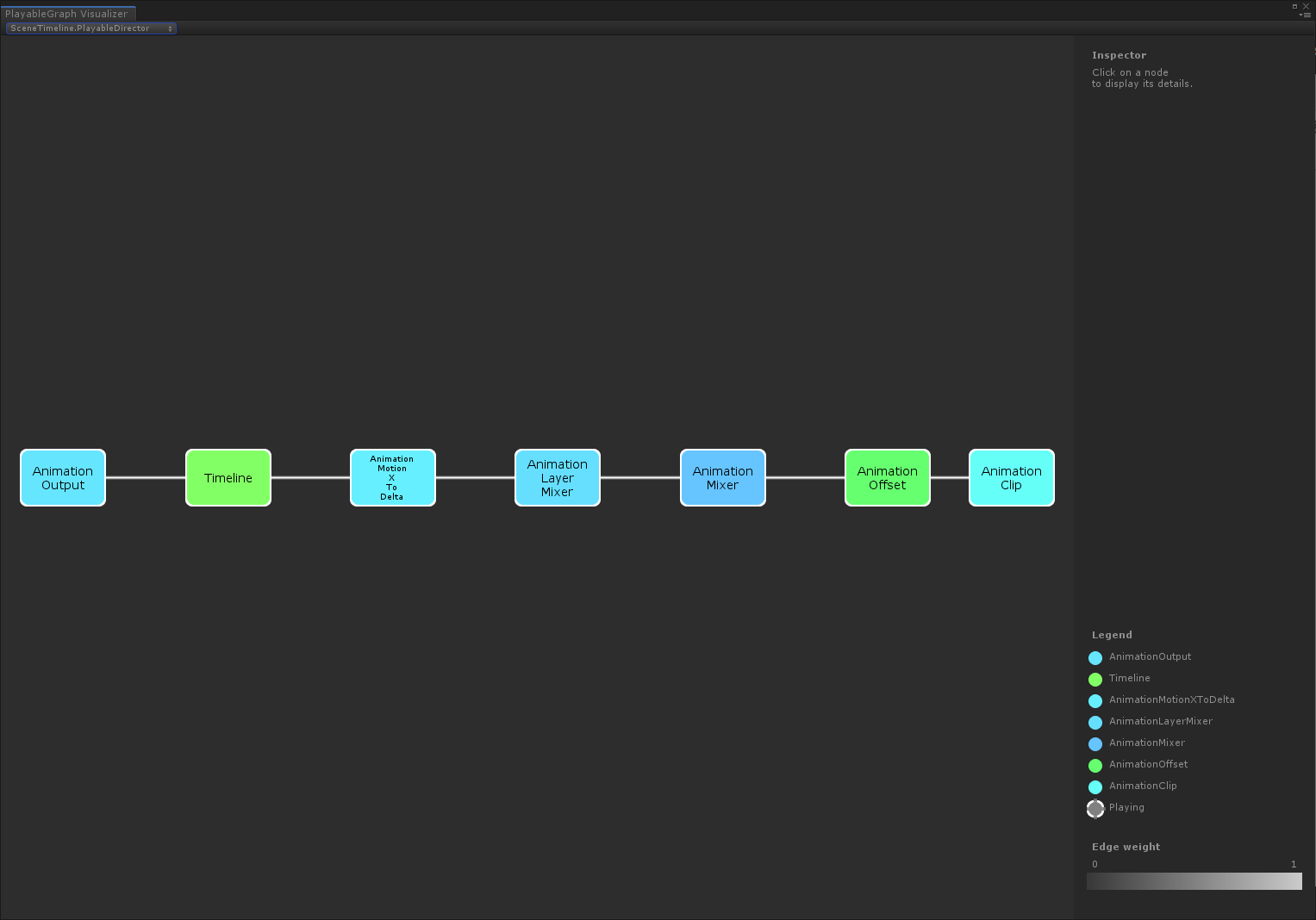Inconsistent Timeline AnimationOutput blending behavior (Edit Mode T-pose) - Unity Engine ...