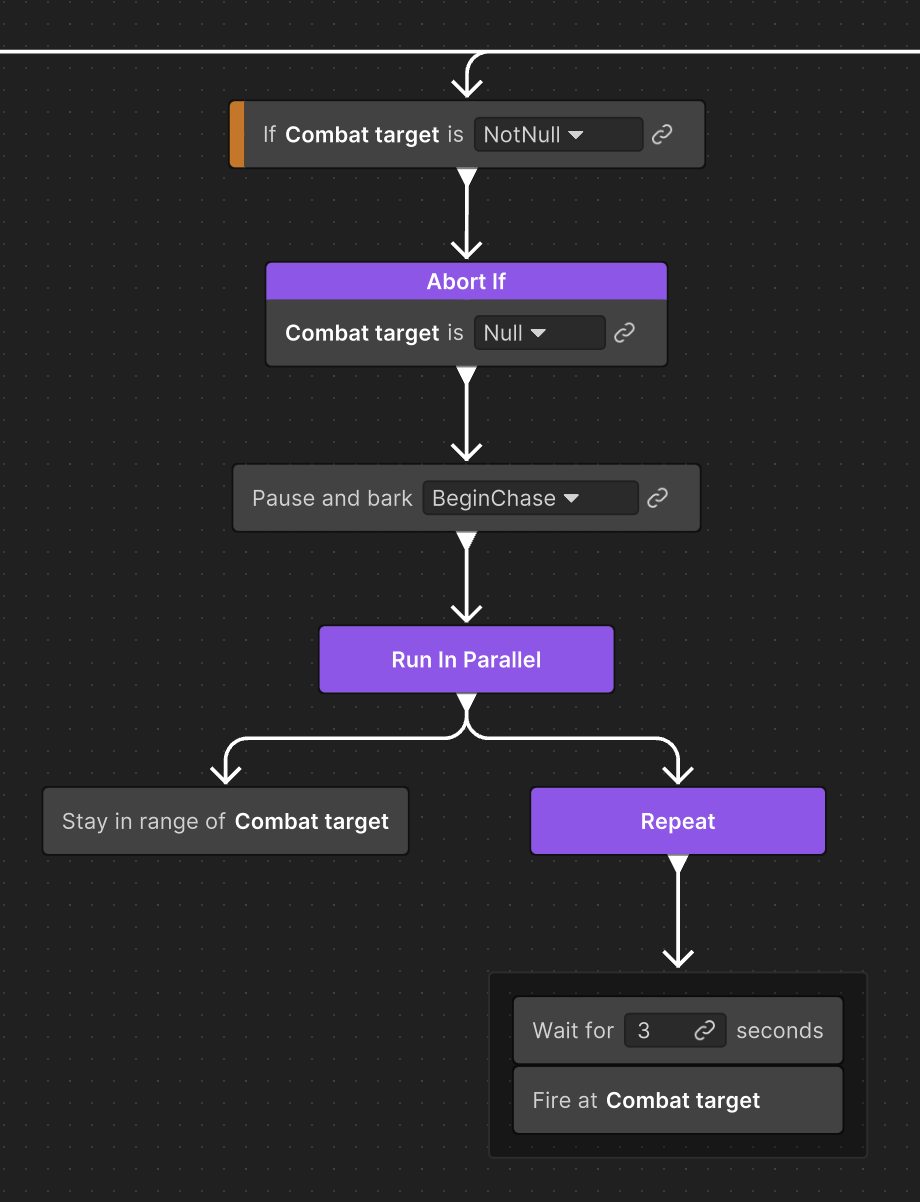Behavior Package 1.0.10 Released! Changelog inside - Unity Engine - Unity Discussions