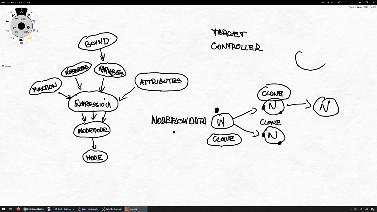 [FREE] Dash Animation System - node based animation system for UI ...